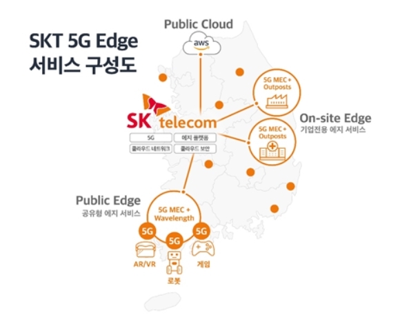 SKT, 'AWS 서밋' 참가…MEC 비전 제시
