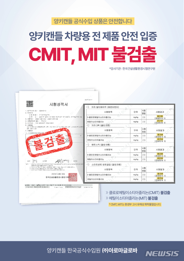 양키캔들, 'CMIT·MIT' 불검출…안전성 입증
