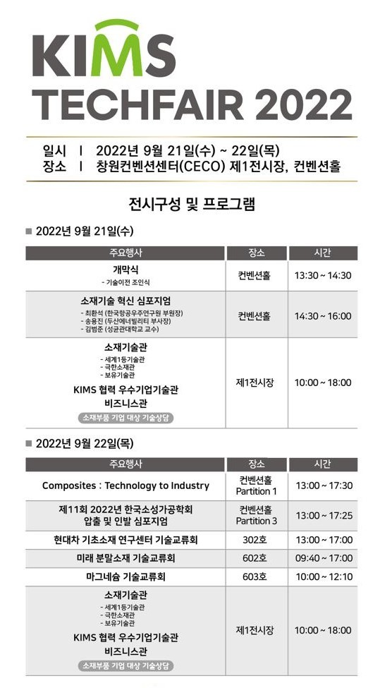 한국재료연구원 'KIMS TECHFAIR' 21~22일 창원 개최